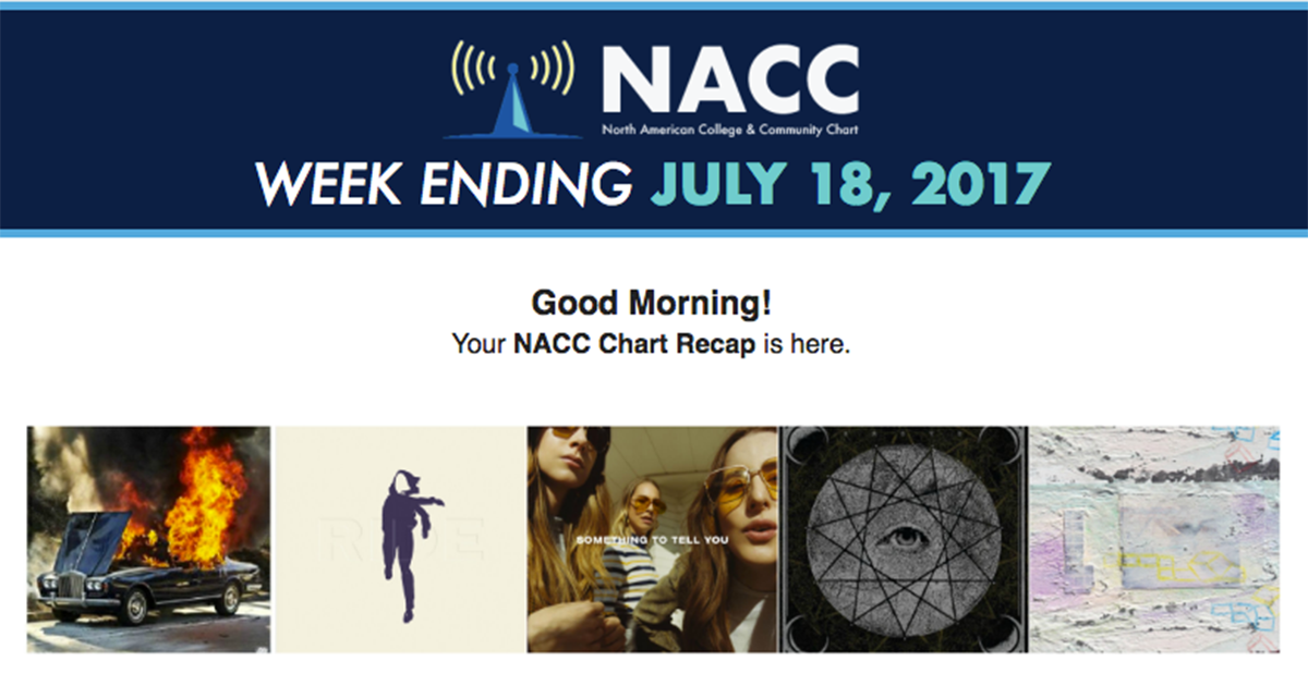 The NACC Charts For July 18 Are Live | #1 This Week - Portugal. The Man
